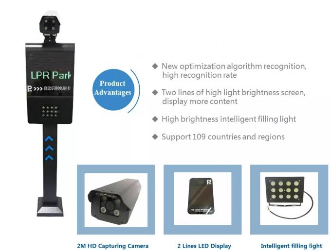 ANPR LPR Parking System Car Camera Car Park Access Control System