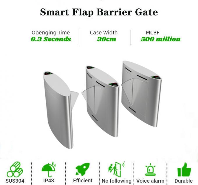 QR Code Reader Auto Access Control Turnstile Gate Flap Barrier QR Code Reader Auto Access Control Turnstile Gate Flap Barrier