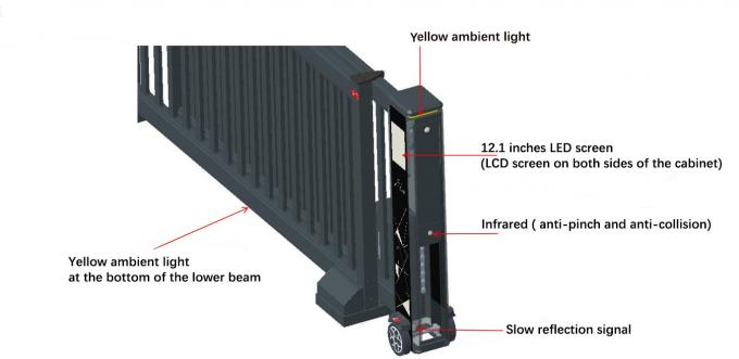 Remote Control Automatic Telescopic Sliding Gate Aluminum Metal Garden ...